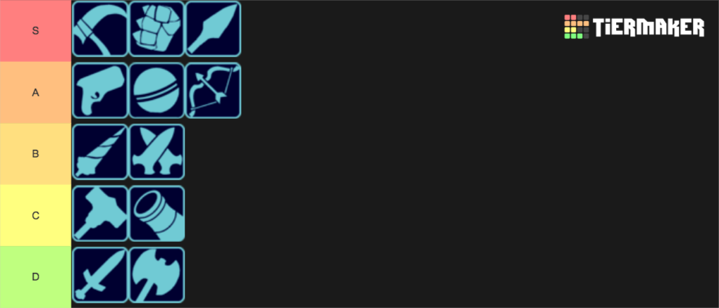 Brawlhalla Weapon Tier List - TierMaker
