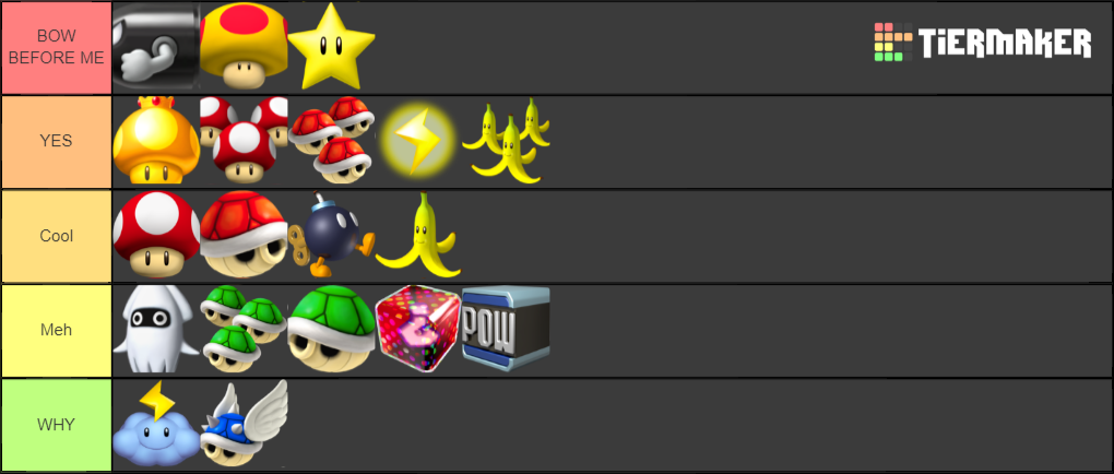 Create a Mario Kart Wii Items Tier List - TierMaker