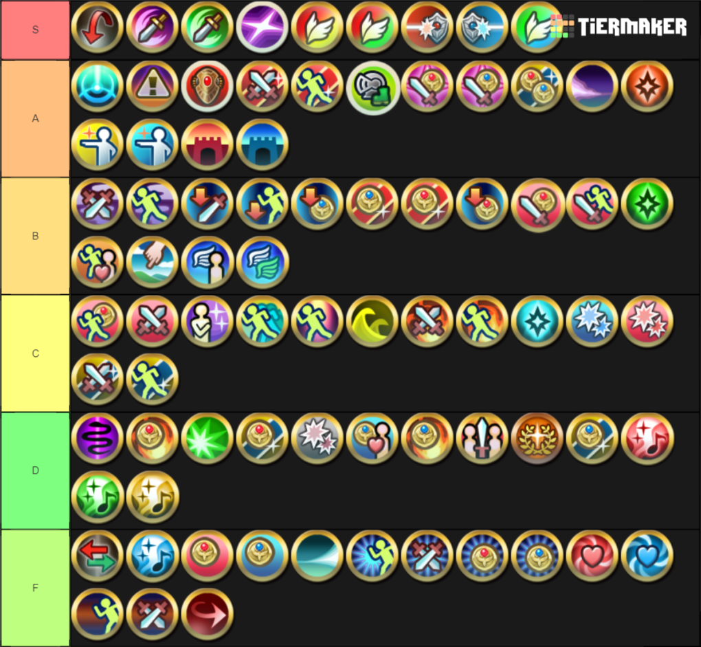 FEH Seal Tier List (Community Rankings) - TierMaker