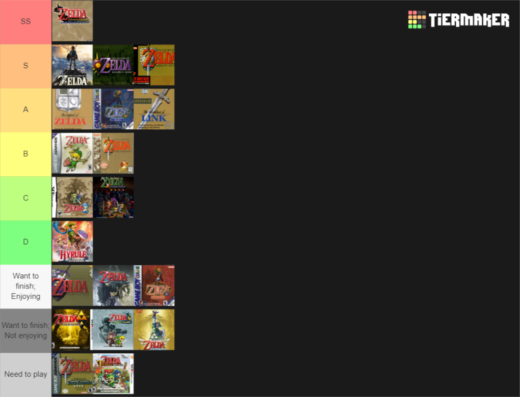 All Zelda Games Tier List Tier Maker all-zelda-games-tier-list-tier-maker