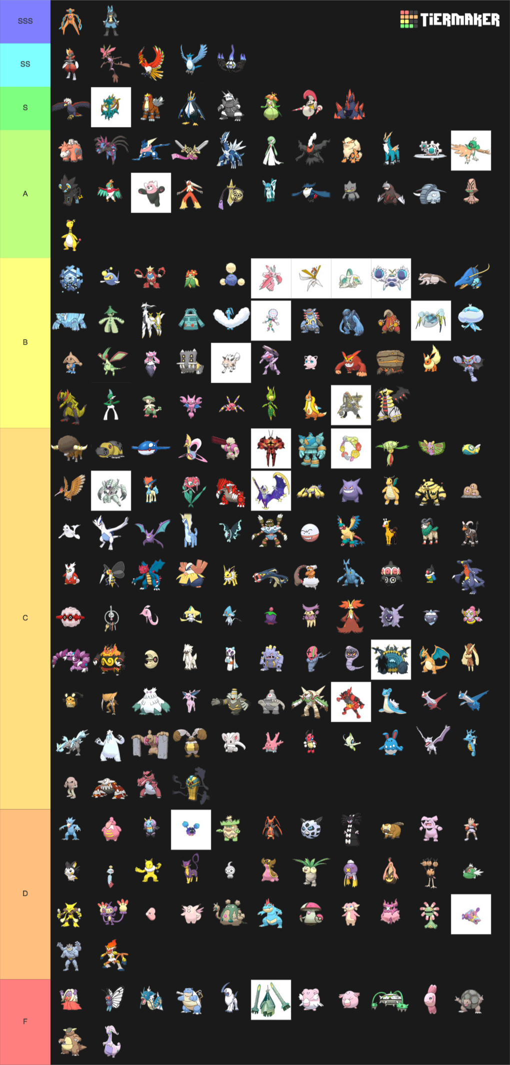every pokemon Tier List (Community Rankings) - TierMaker