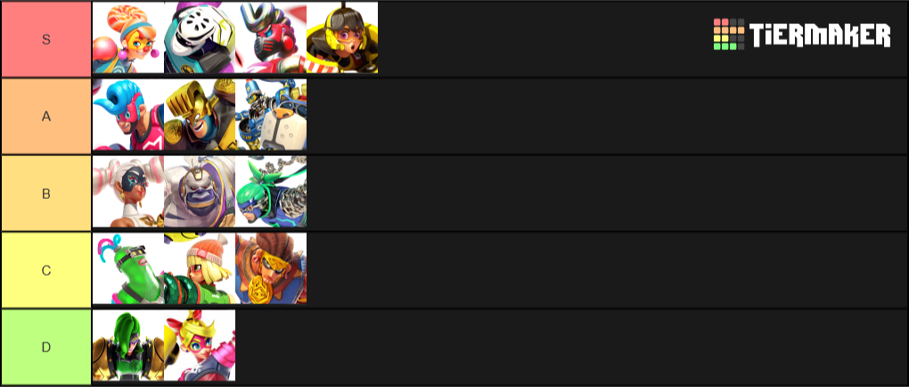Create a ARMS (Nintendo) Tier List - TierMaker
