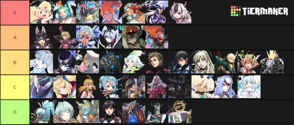XC2 Rare Blades Tier List (Community Rankings) - TierMaker