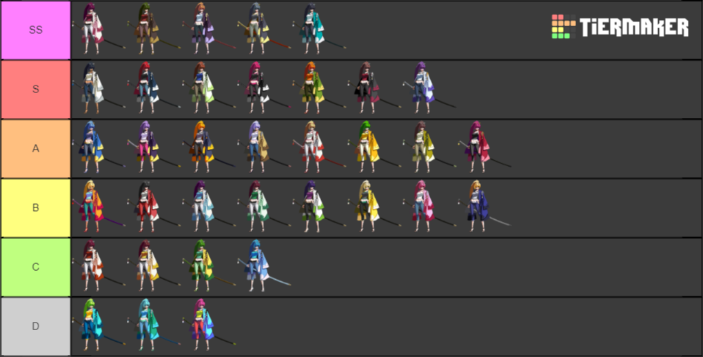 Yuzu Color Palette Tier List (Community Rankings) - TierMaker
