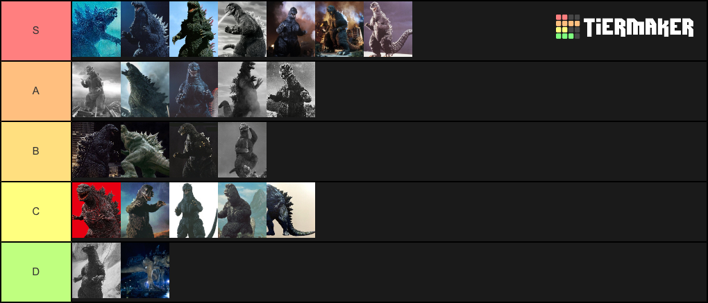Create a Godzilla designs Tier List - Tier Maker