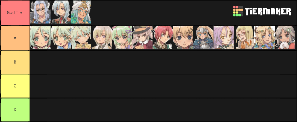 RF4 characters Tier List (Community Rankings) - TierMaker