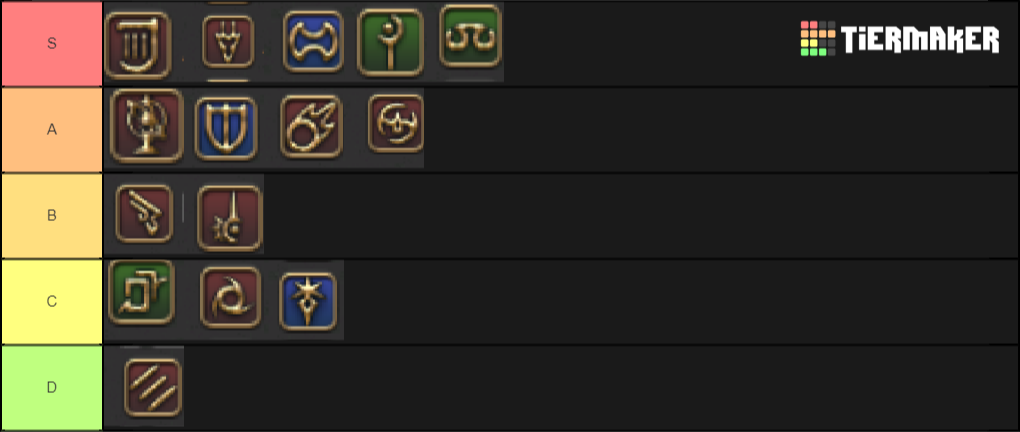 ff14 classes Tier List (Community Rankings) - TierMaker