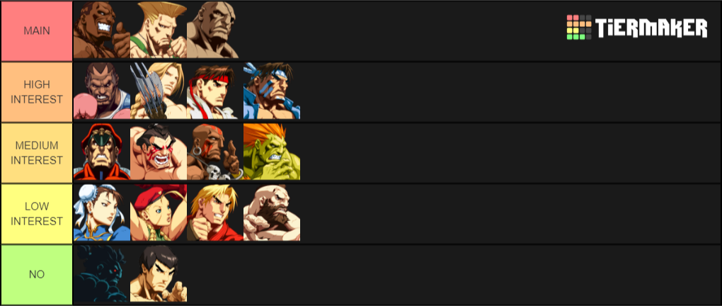 Super Street Fighter II Turbo: HD Remix Tier List (Community Rankings ...