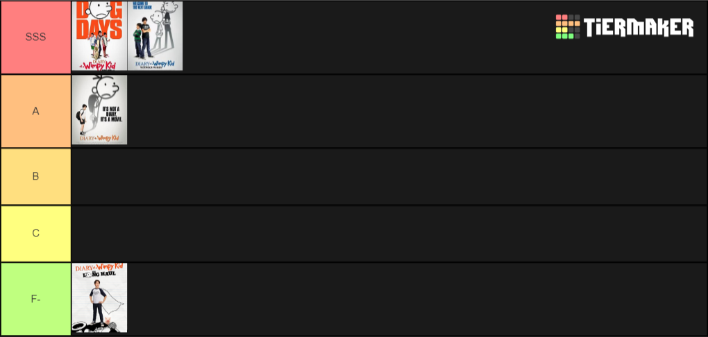 Diary of a wimpy kid Tier List (Community Rankings) - TierMaker