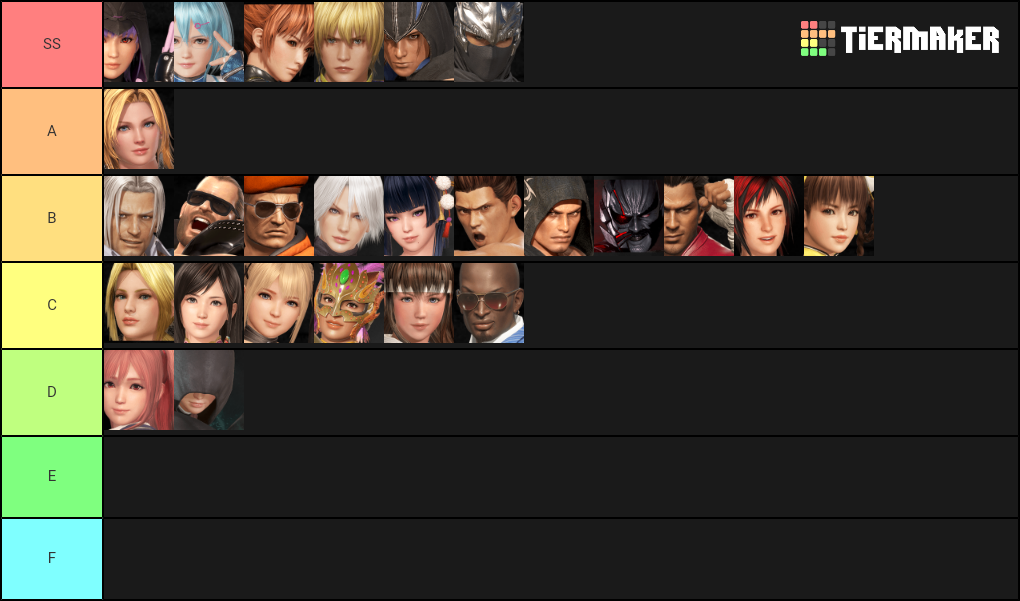 Dead Or Alive 6 Fighter tiers Tier Lists - Tier Maker