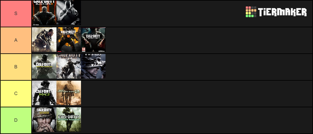 Competitive Call of Duty Games Tier List (Community Rankings) - TierMaker