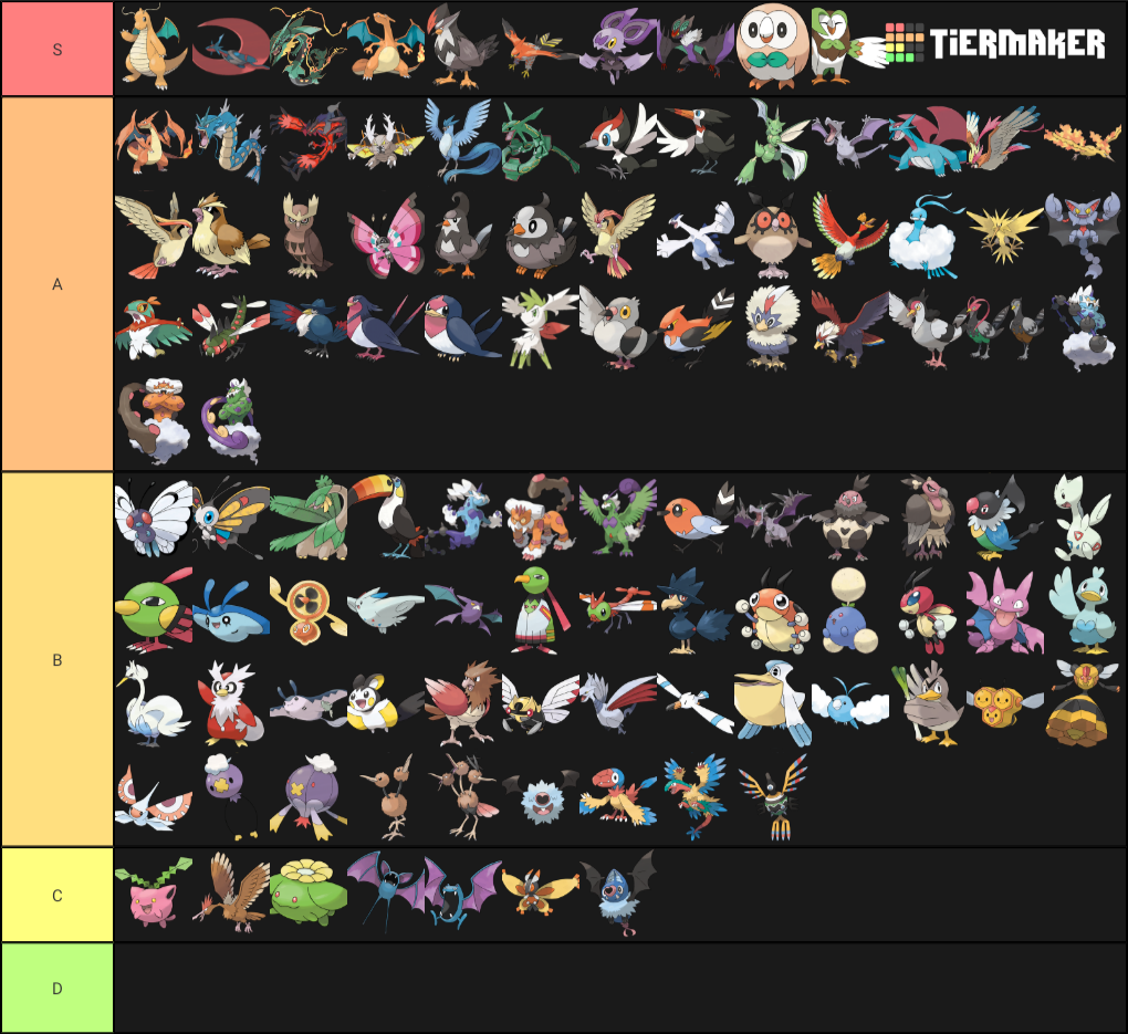Create a Flying-Type Pokemon Tier List - TierMaker