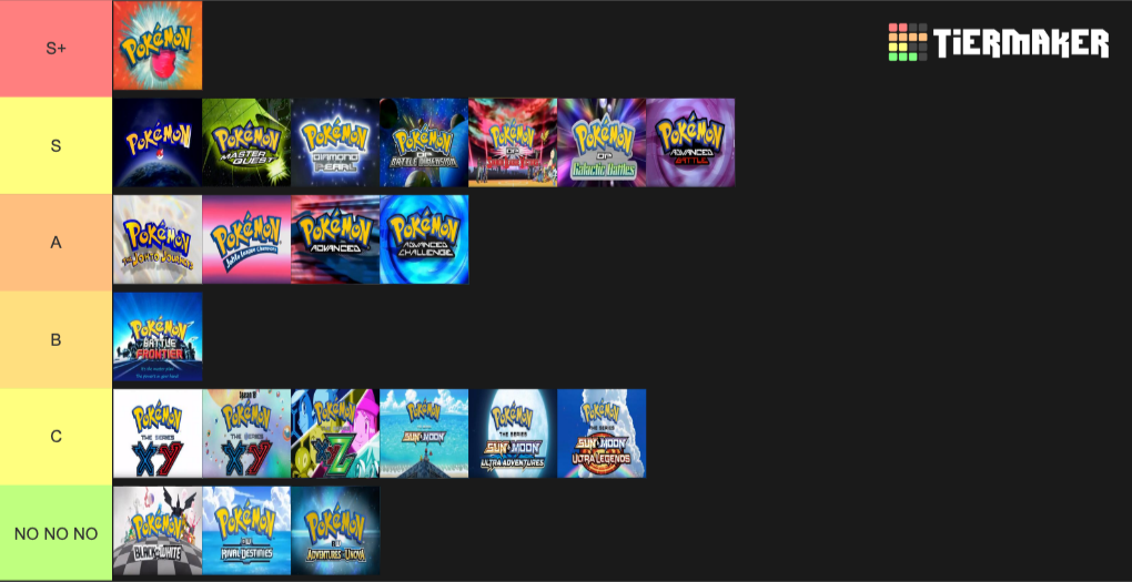 Create a Pokemon Seasons Tier List - Tier Maker