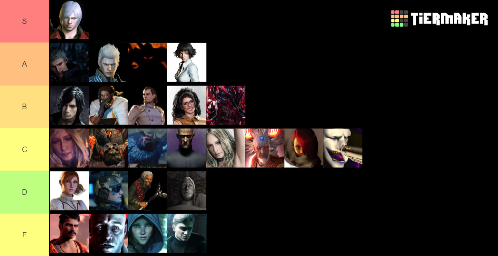 DMC characters Tier List (Community Rankings) - TierMaker