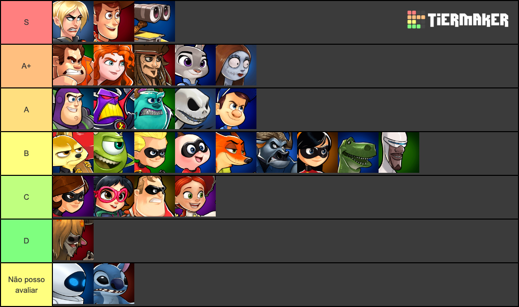 Disney Heroes 4 19 S18 Tier List Community Rankings TierMaker disney-heroes-4-19-s18-tier-list-community-rankings-tiermaker