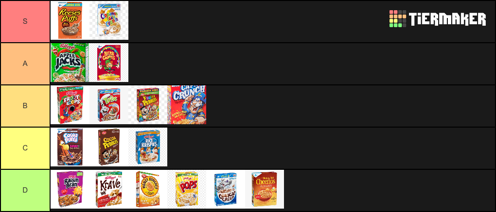 Cereal Tier List Community Rankings TierMaker cereal-tier-list-community-rankings-tiermaker