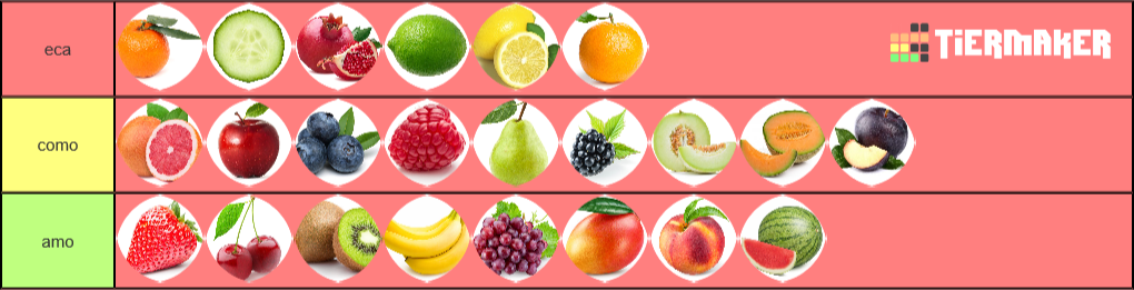 Create a Fruit Rankings Tier List - Tier Maker