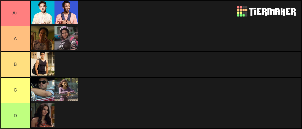 omb characters Tier List (Community Rankings) - TierMaker