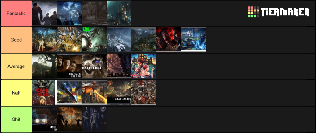 Cod zombies Tier List (Community Rankings) - TierMaker