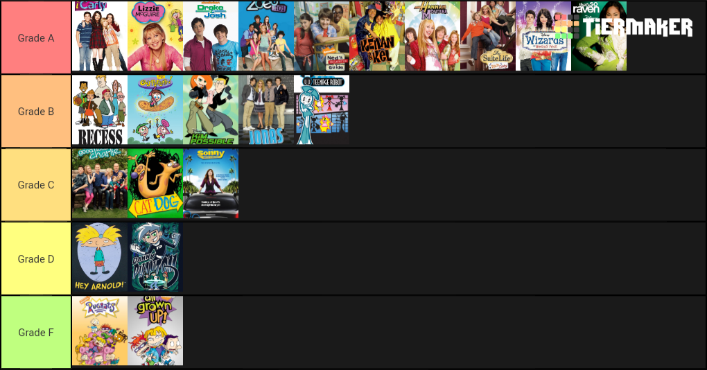 Create a Disney Channel & Nickelodeon Shows Tier List - Tier Maker