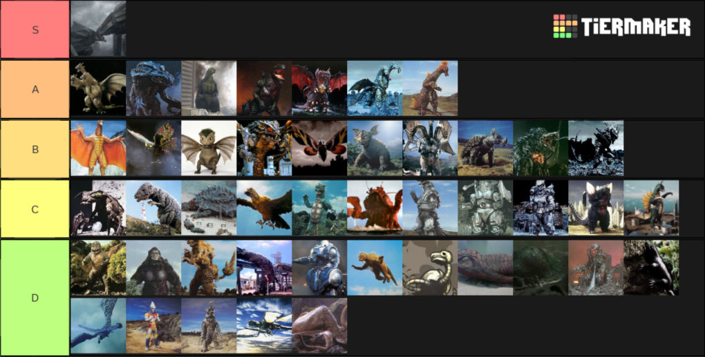 Create a Godzilla Monsters Tier List - TierMaker