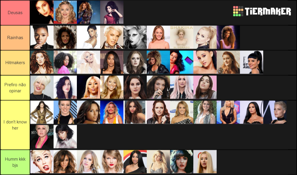 Singers Pop Tier List Community Rankings TierMaker Singers Pop Tier List Community Rankings TierMaker