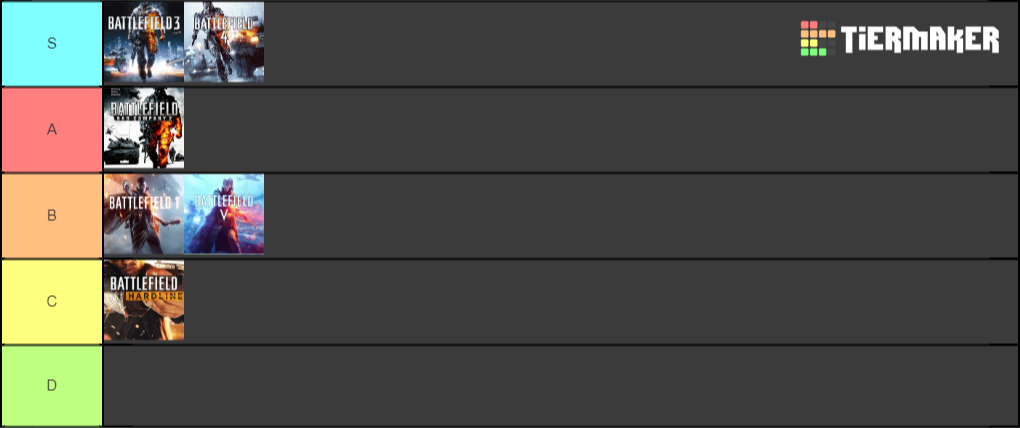 Battlefield Multiplayer Tier List (Community Rankings) - TierMaker