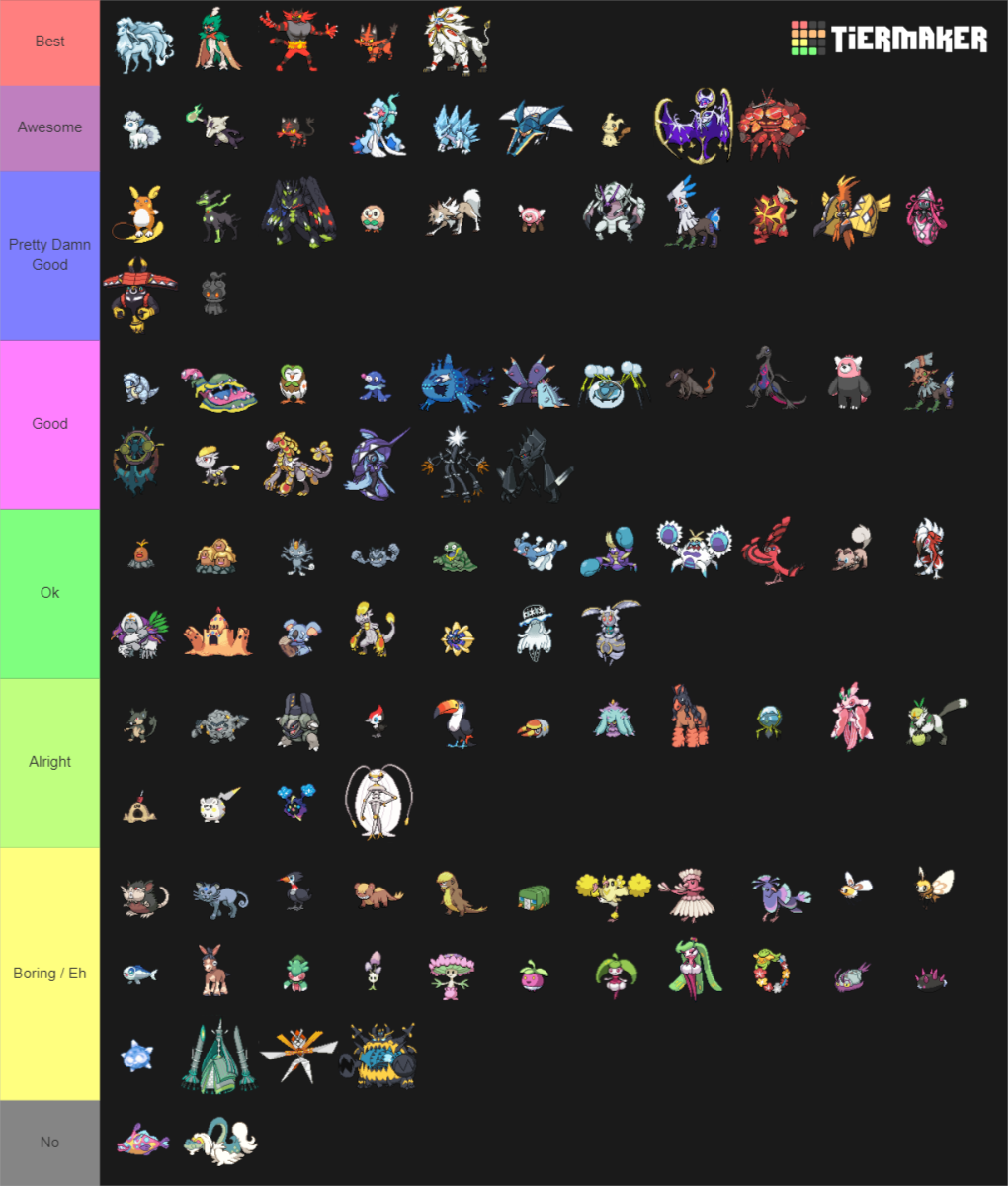 Generation 7 Pokémon Tier List (Community Rankings) - TierMaker