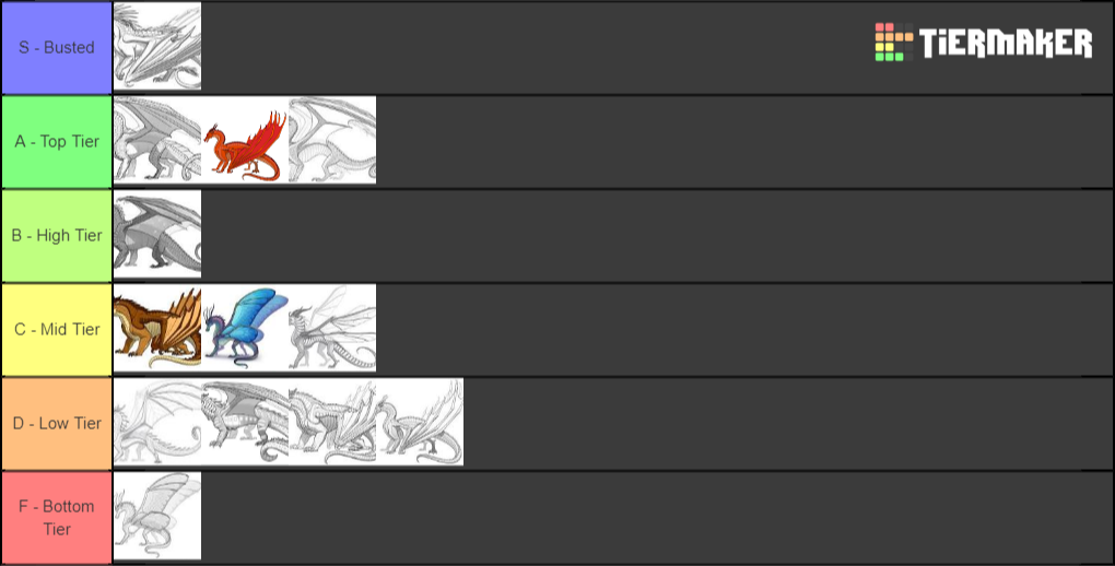 WoF Tier List (Community Rankings) - TierMaker