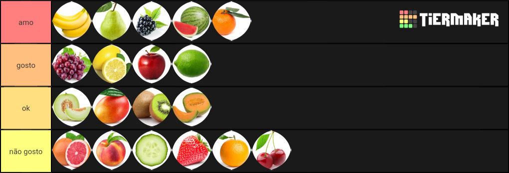 Create a Fruit Rankings Tier List - Tier Maker