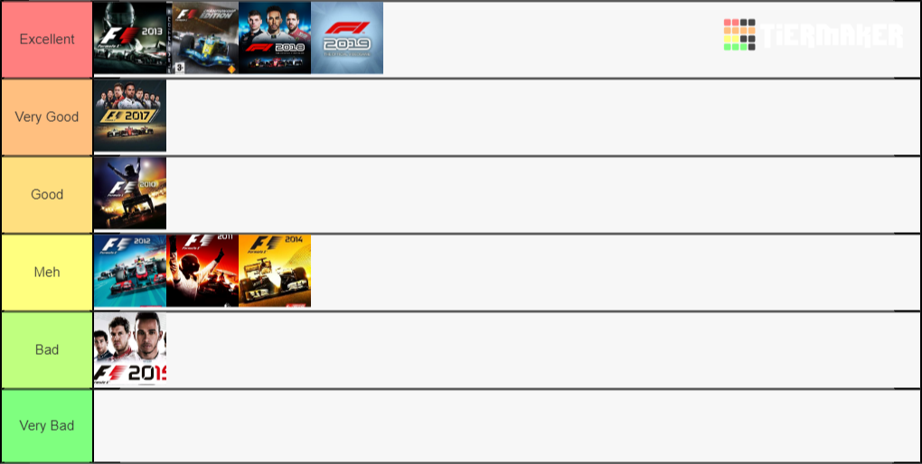 2000 - 2020 F1 Games Tier List (Community Rankings) - TierMaker