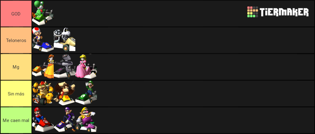 Mario Kart DS characters Tier List - Tier Maker