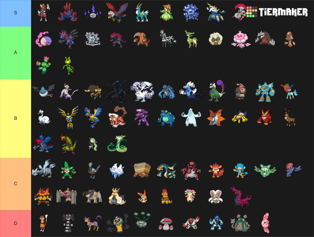 Pok mon Gen 5 Tier List TierMaker pok-mon-gen-5-tier-list-tiermaker