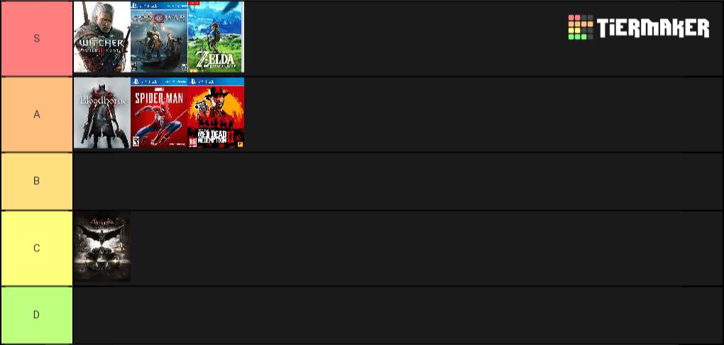 Video Games Of The 8th Generation Tier List (Community Rankings ...