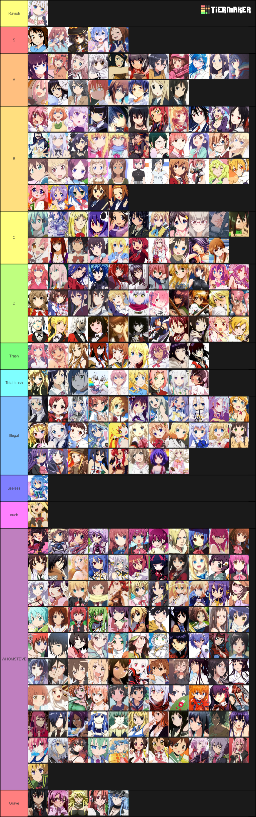 Create A Anime Girls Tier List TierMaker create-a-anime-girls-tier-list-tiermaker