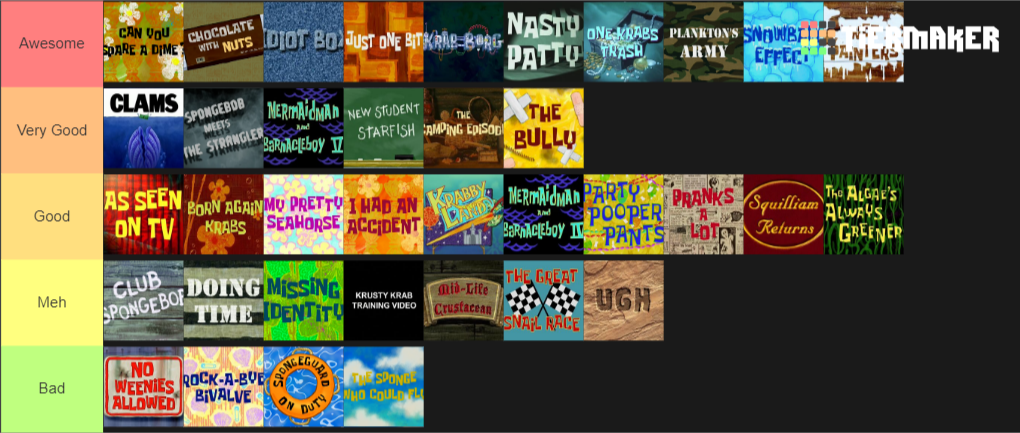 Create a Spongebob Season 3 Tier List - TierMaker