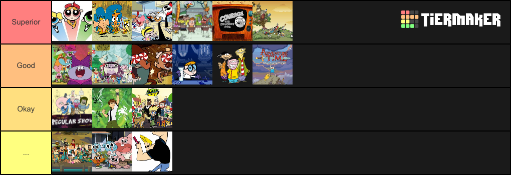 Create a Cartoon Network Tier List - TierMaker