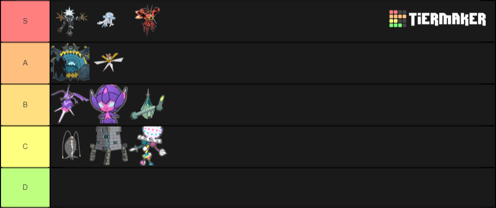 Ultra Beast Tier List - TierMaker