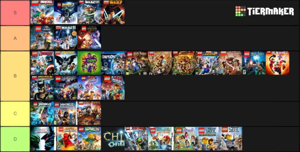 LEGO Video Games Tier List (from TT Games) Tier List - Tier Maker
