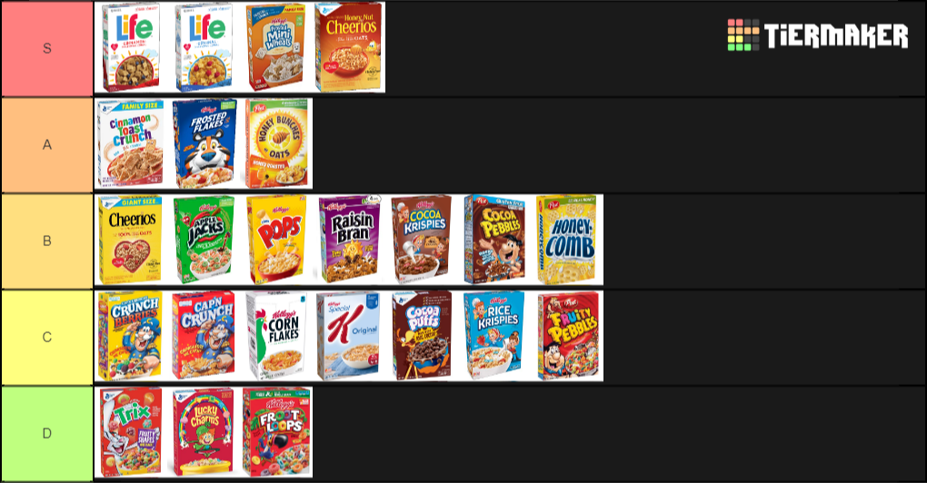 Cereal Tier List - TierMaker