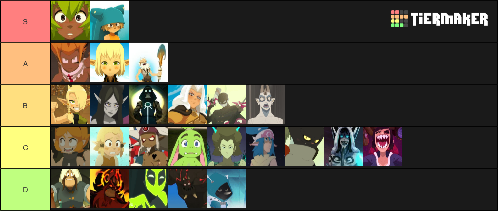 Create a Wakfu Characters Tier List - TierMaker