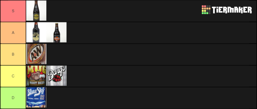 Root Beer Tier List (Community Rankings) - TierMaker
