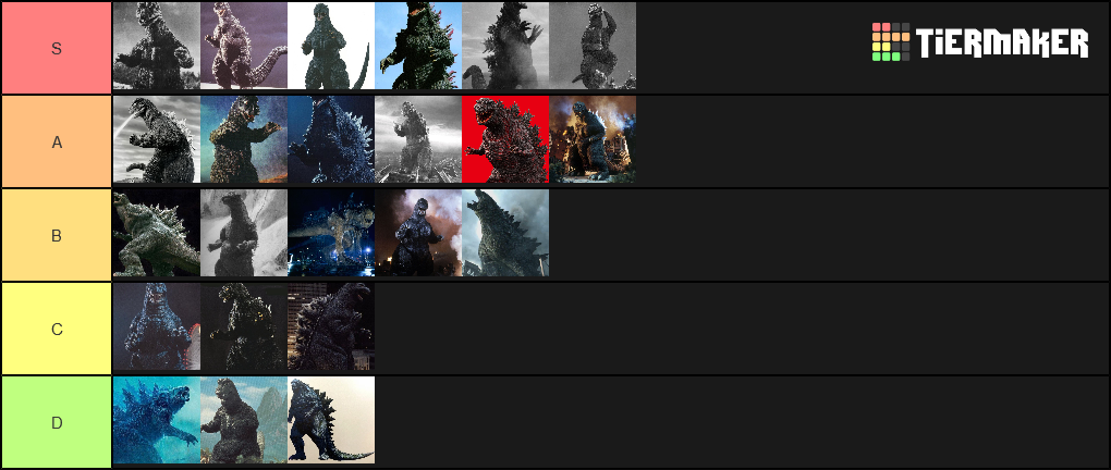 Create a Godzilla designs Tier List - Tier Maker