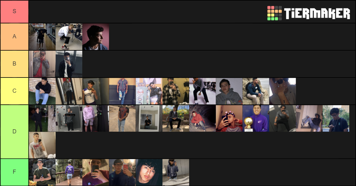 2020 Men's Drip Tier List (Community Rankings) - TierMaker