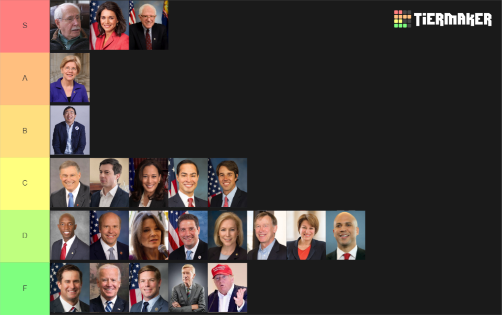 Create a 2020 Presidential Candidates Tier List - Tier Maker