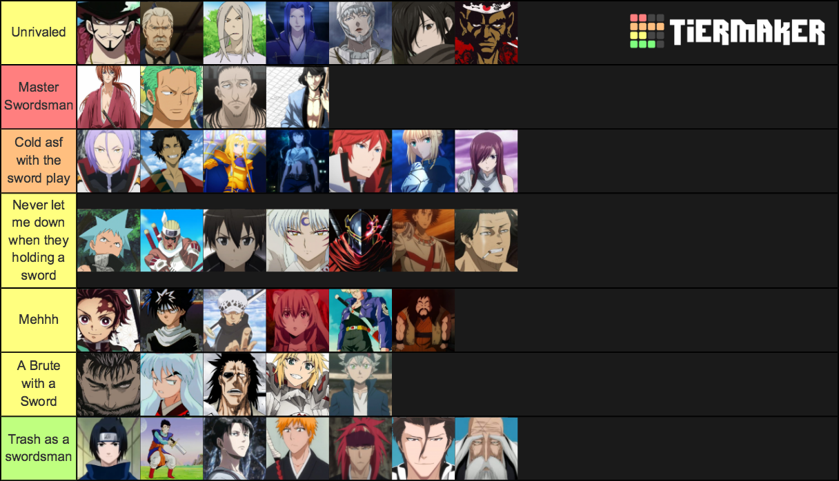 40+ anime swordsman Tier List (Community Rankings) - TierMaker