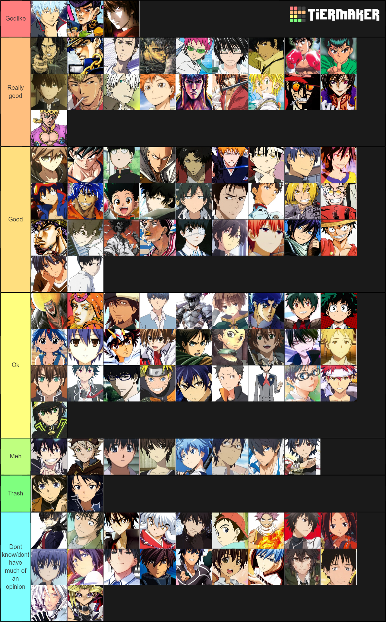 50+ main male anime characters! Tier List (Community Rankings) - TierMaker