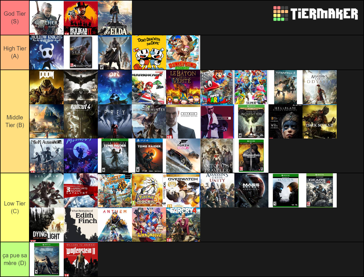 8th gen Games Tier List (Community Rankings) - TierMaker