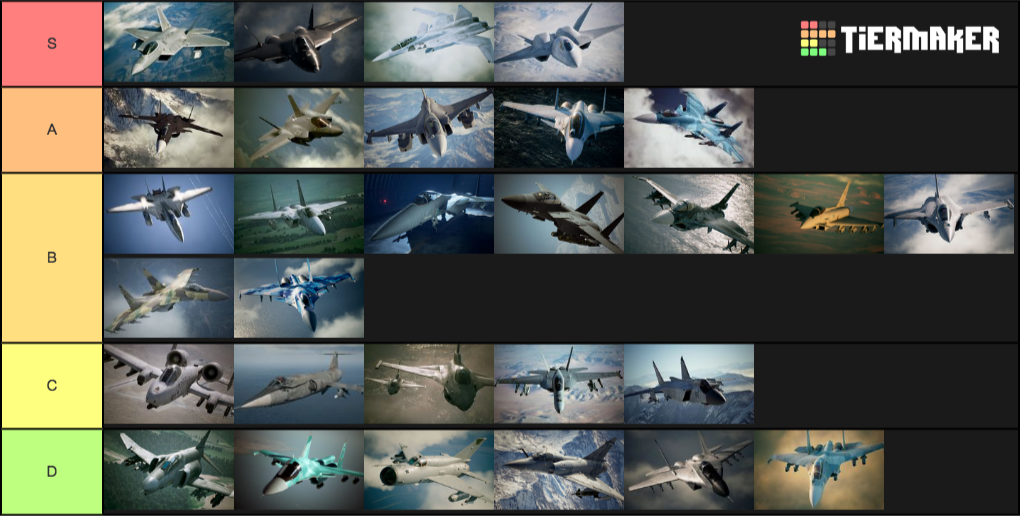 Ace Combat 7 Tier List (Community Rankings) - TierMaker
