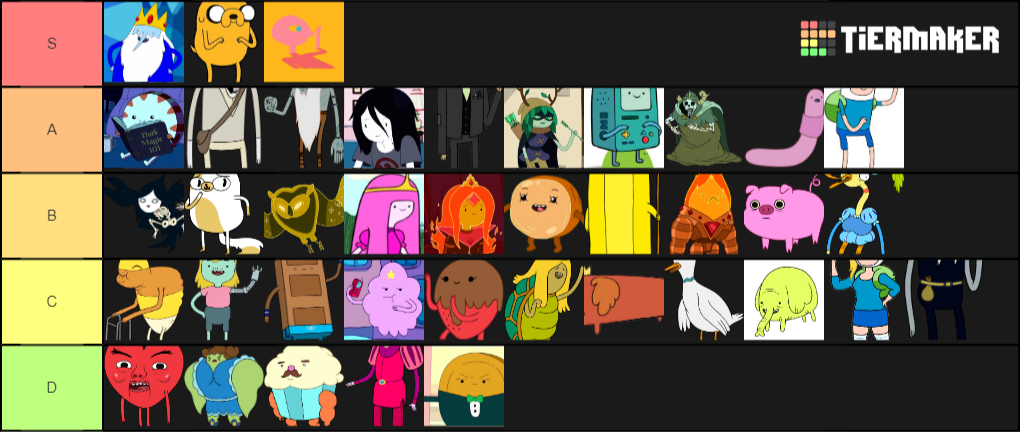 adventure time characters Tier List (Community Rankings) - TierMaker